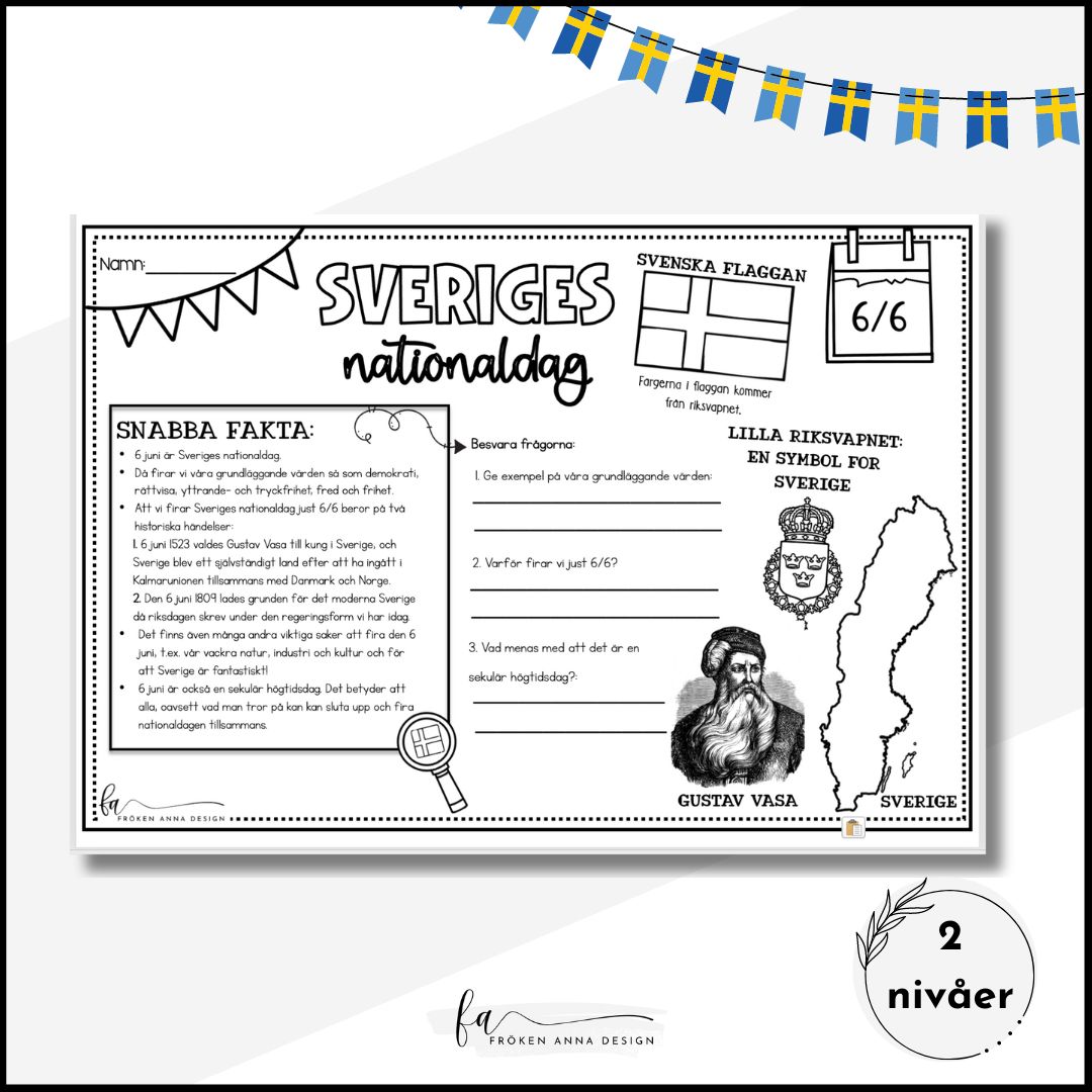 Ungdomsmålarbilder: +10 gratis bilder för svenska flaggans dag